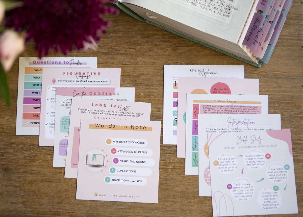 Inductive Bible Study Cards | How To Study The Bible Cards ...